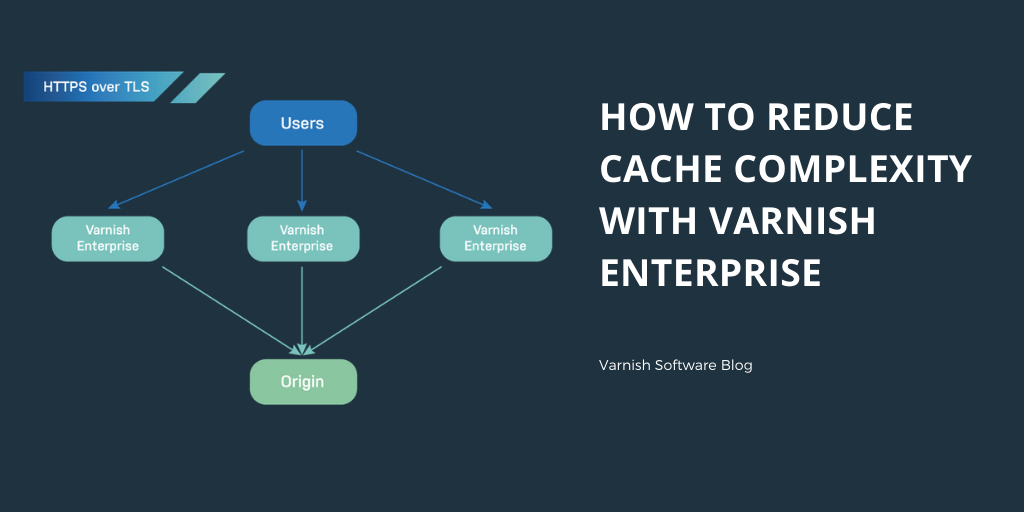 How to reduce cache complexity with Varnish Enterprise